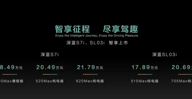 智能化实力再度进阶！深蓝SL03i/S7i正式上市 售17.89万起_腾讯新闻