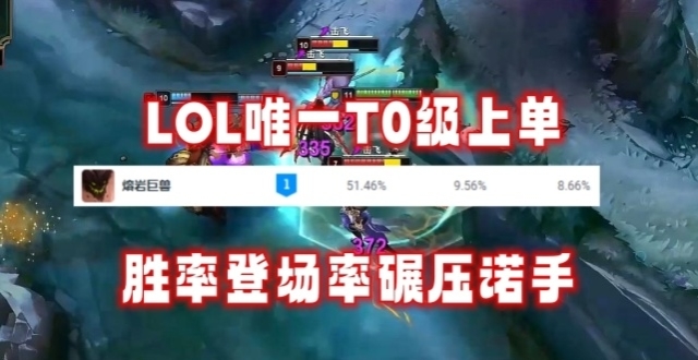 LOL唯一“T0级”上单：2件套240护甲，设计师4次加强打破上路平衡_腾讯新闻