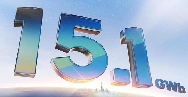 比亚迪储能与沙特电力公司签署12.5GWh储能项目合同_腾讯新闻