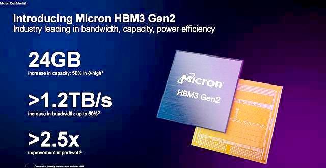 美光推出HBM3 Gen2：24GB容量，带宽超1.2TB/s，每瓦性能为前代产品2.5倍_腾讯新闻