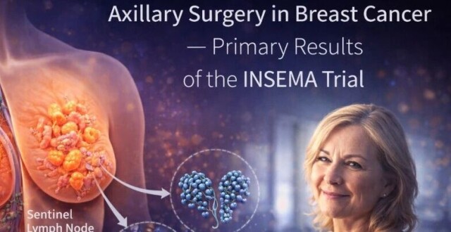 INSEMA研究：早期乳腺癌腋窝手术“减法治疗”的长期安全性证据_腾讯新闻