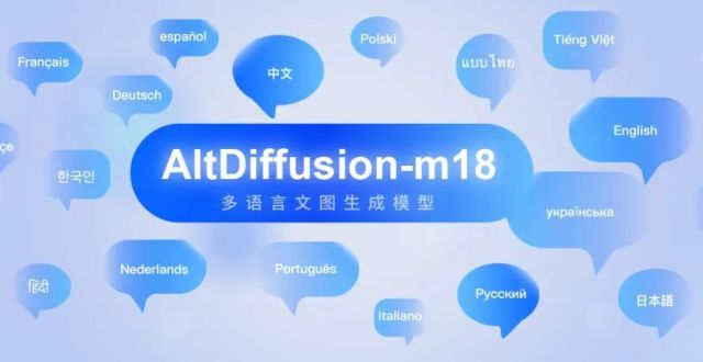 开源AltDiffusion-m18，18种语言文图生成all in one_腾讯新闻