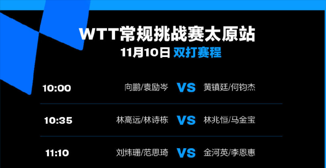 赛程出炉！2023WTT常规挑战赛太原站公布11月10日赛程，多人一日三赛_腾讯新闻