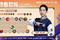 TOC9云巅正赛高位种子赛_ROUND1_腾讯新闻