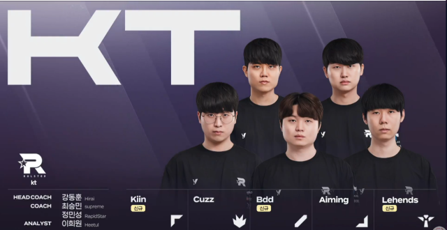 后悔没早选！KT轻松3比0击败HLE晋级败决再战T1_腾讯新闻