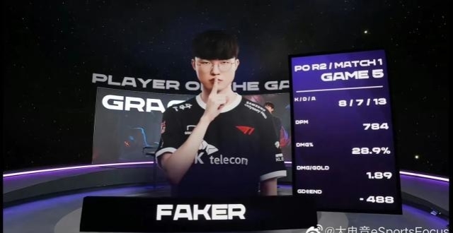 “Faker酒桶极限秒人图”火了，T1翻盘KT晋级，Cuzz成最大的功臣_腾讯新闻