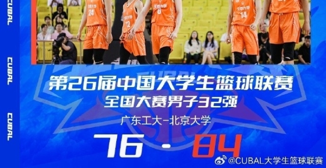 CUBAL全国八强出炉：北大淘汰卫冕冠军 上海交大狂胜将战清华_腾讯新闻