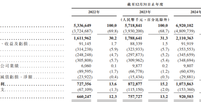 沃尔核材IPO：61岁董事长周和平与妻子相差16岁，易华蓉任副董事长兼总经理_腾讯新闻