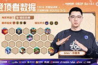 TOC9 全国总决赛小组赛B组_ROUND3_腾讯新闻