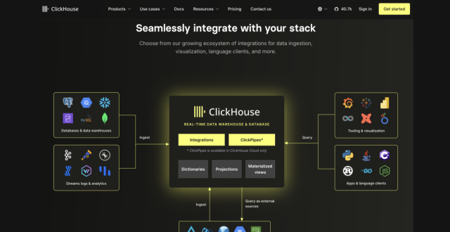 Databricks × Snowflake 纷纷下注，PostgreSQL 成 AI 时代数据库标准？_腾讯新闻