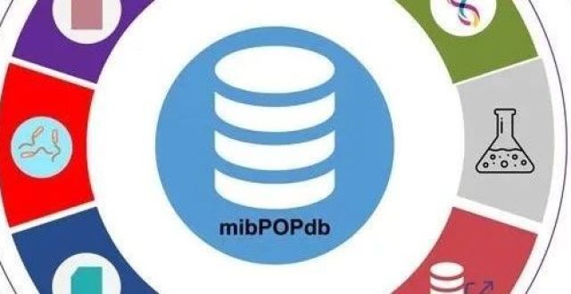 iMeta｜mibPOPdb：华中科技大学张后今开发微生物降解POP在线数据库_腾讯新闻