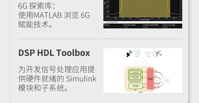 MathWorks 推出 MATLAB 和 Simulink 的 R2024b 版本_腾讯新闻