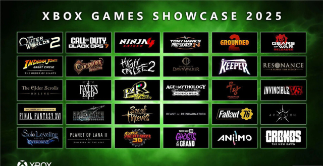 6月Xbox游戏发布会汇总：COD22 P4R Xbox掌机公开_腾讯新闻