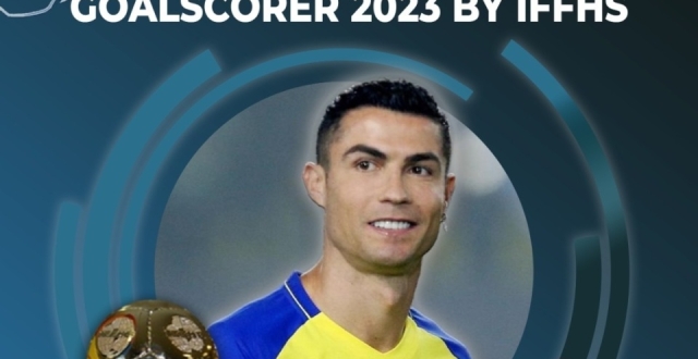 IFFHS官宣！C罗54球荣膺2023世界最佳射手，梅西仅排名第52_腾讯新闻