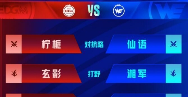 20日首发：WE终结六连后再次交手EDGM，Cat仍旧首发迎战WB二队_腾讯新闻