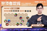 TOC9 全国总决赛小组赛复活赛_ROUND3_腾讯新闻