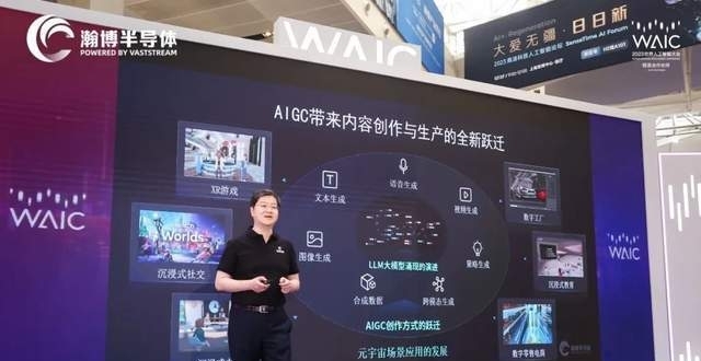 国产7nm全功能GPU上海发布！还有大模型加速卡、AIGC一体机等新品_腾讯新闻