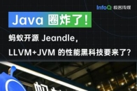 Java 开发者速看！蚂蚁开源 Jeandle——LLVM+JVM JIT 编译器，已经攻克多项技术难题，实现核心功能，2026 年还将上黑科技！_腾讯新闻