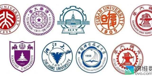 科普｜择校必备！985、211、C9、双一流，一文给你讲明白_腾讯新闻
