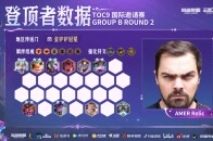 TOC9国际邀请赛小组赛B组_ROUND2_腾讯新闻