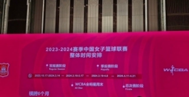 WCBA新赛季重点：横跨6个月&分布在19城 官方转播196-208场_腾讯新闻
