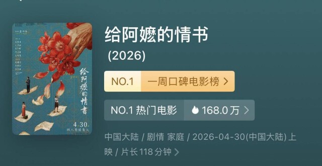 《给阿嬷的情书》豆瓣分涨至9.2，王彦桐发文说自己努力了三次终成木生_腾讯新闻