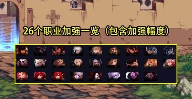 DNF：23年首轮职业平衡汇总！26个得到加强、奶重做，特权姐削弱_腾讯新闻