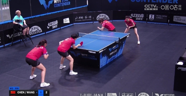 2023WTT球星挑战赛卢布尔雅那站：陈梦/王曼昱3-1战胜周靖祎/王歆茹，晋级女双8强_腾讯新闻