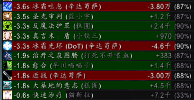 WLK怀旧服PTR：H冰龙已倒，玩家进入开荒HLK阶段_腾讯新闻
