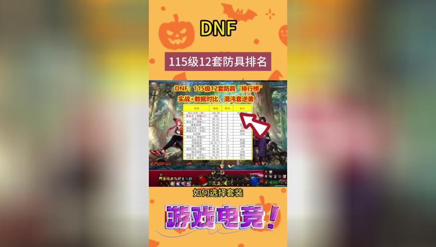 DNF：115级“太初跨界”曝光！500个虚无+5个灵魂，国服礼包有捷径_腾讯新闻