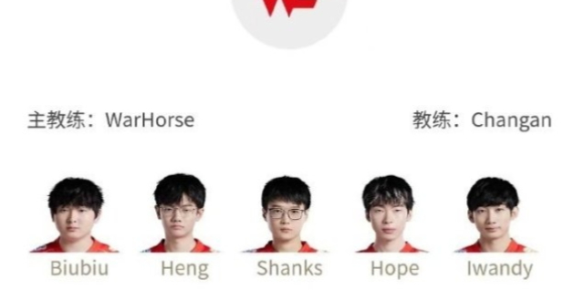 LPL今日首发：huanfeng迎战Hope xiaohao交手Ning Betty对阵Doggo_腾讯新闻