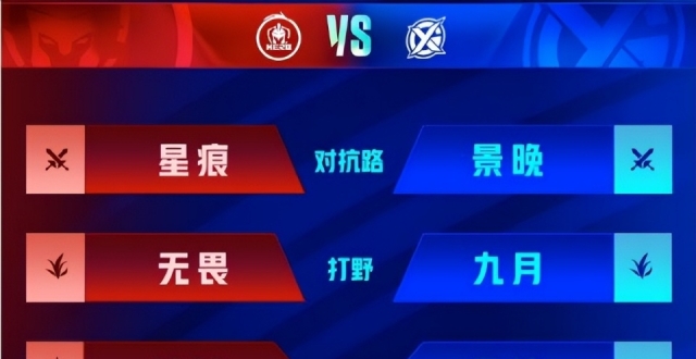 21日KPL：无畏回归，XYG灵梦被换，狼队归期归来，fly再成替补_腾讯新闻