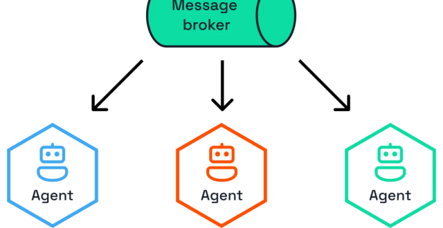 Dapr Agents 发布：支持规模化 AI 工作流、多智能体协作_腾讯新闻