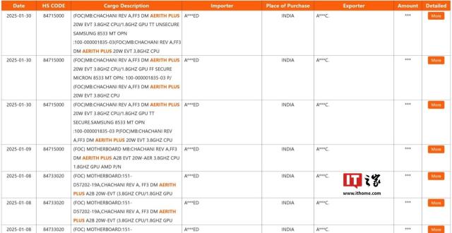 AMD 半定制 SoC “Aerith Plus” 现身，预计用于 Valve 非掌机产品_腾讯新闻