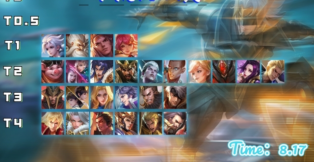 S36中期对抗路梯度榜，T0、T0.5罕见空席，李信曹操跌至T4_腾讯新闻