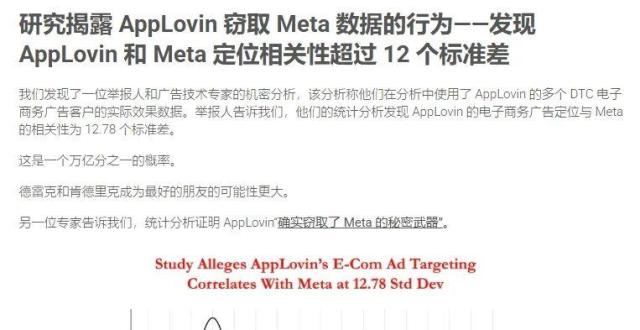 游戏广告巨头AppLovin遭做空，股价狂跌40%：AI之外是靠这样发财？_腾讯新闻