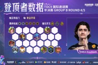 TOC9国际邀请赛半决赛B组_ROUND4_腾讯新闻
