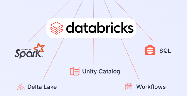 史上最大风险投资之一，Databricks 100亿美元融资落地 | 企服国际观察_腾讯新闻