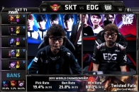 【2015全球总决赛】小组赛 EDG vs SKT_腾讯新闻