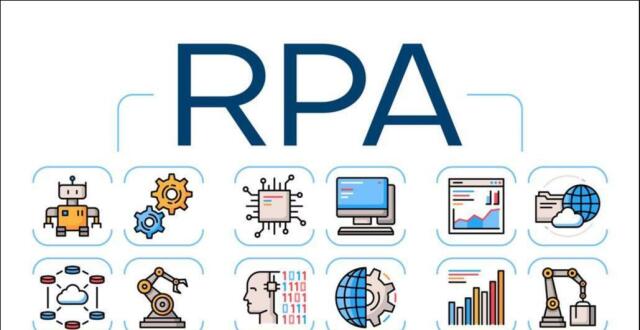 从“人＋RPA”到“人＋生成式AI＋RPA”，LLM如何影响RPA人机交互？_腾讯新闻