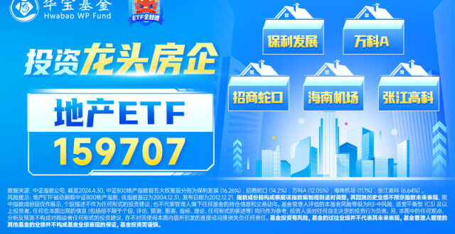 ETF热点收评|龙头房企大面积回暖，地产ETF（159707）收涨近1%！楼市现积极变化，机构：本轮地产行情并未结束_腾讯新闻