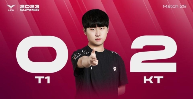 LCK夏季赛：Kiin石头人撞晕李哥、姑妈！KT横扫T1轻取4连胜_腾讯新闻