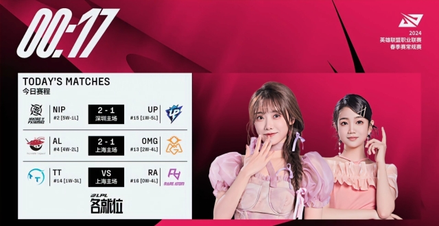 RA击败TT拿首胜，EDG慌不慌？吐槽：菜鲲互啄，折磨观众！_腾讯新闻