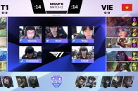 【2024KeSPA杯】B组 小组赛 T1 vs VIE_腾讯新闻