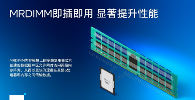 英特尔介绍 MRDIMM 内存：额外接口芯片实现近 40% 峰值带宽提升_腾讯新闻
