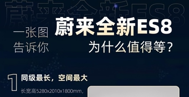 全新蔚来ES8亮点公布：全球首创900V充换电平台 三颗激光雷达_腾讯新闻