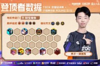 TOC9 全国总决赛小组赛B组_ROUND2_腾讯新闻