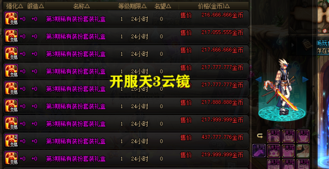 DNF：10.12版本开服现状！又一个摸金地方受限制，天3“云镜”2亿金币_腾讯新闻