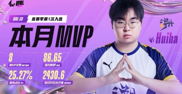 WRL A2常规赛11月最佳阵容、MVP公布_腾讯新闻