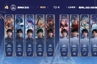 2024年王者荣耀挑战者杯 四分之一决赛 DAY1 杭州LGD.NBW vs 苏州KSG_5_腾讯新闻